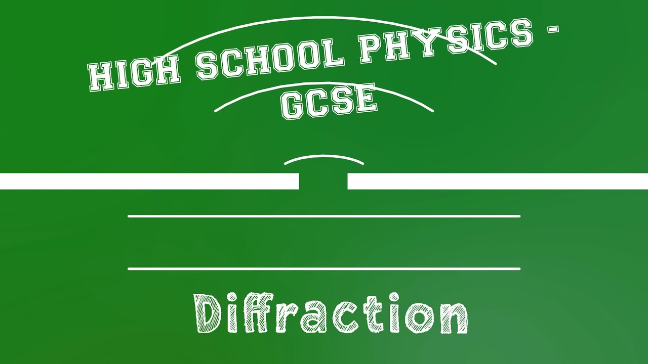 Physics Waves Diffraction Youtube