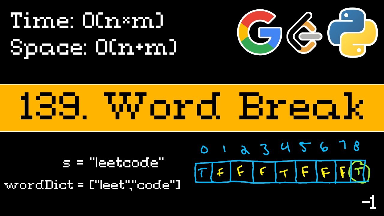 Word Break Leetcode 139 Blind 75 Explained Dynamic Programming