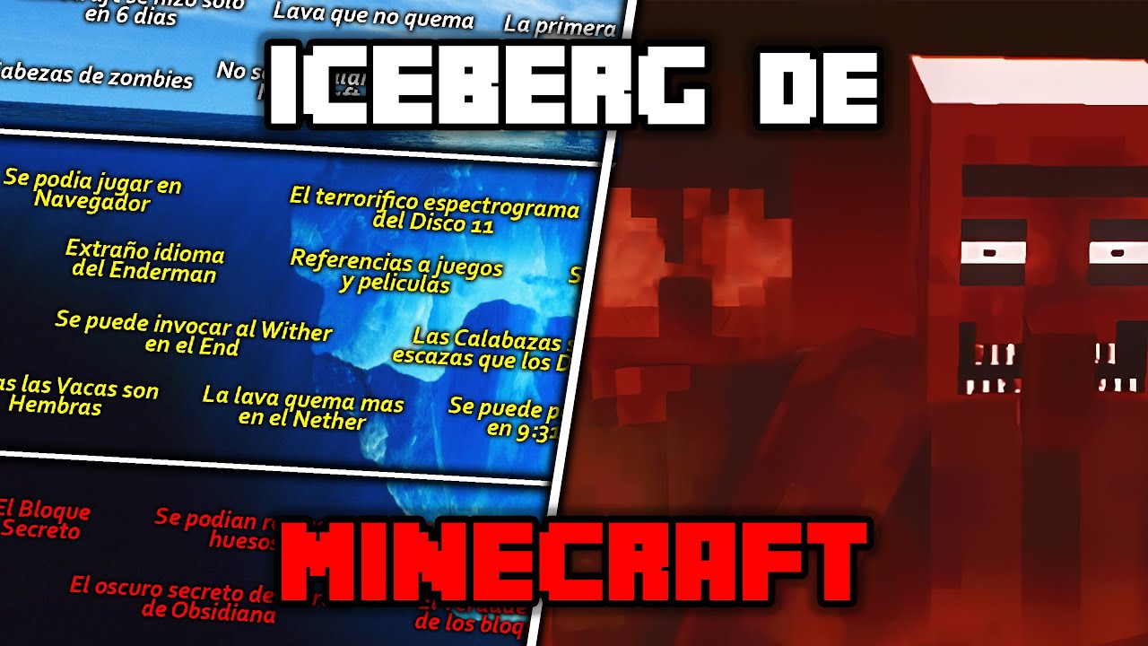 Iceberg De Minecraft Youtube