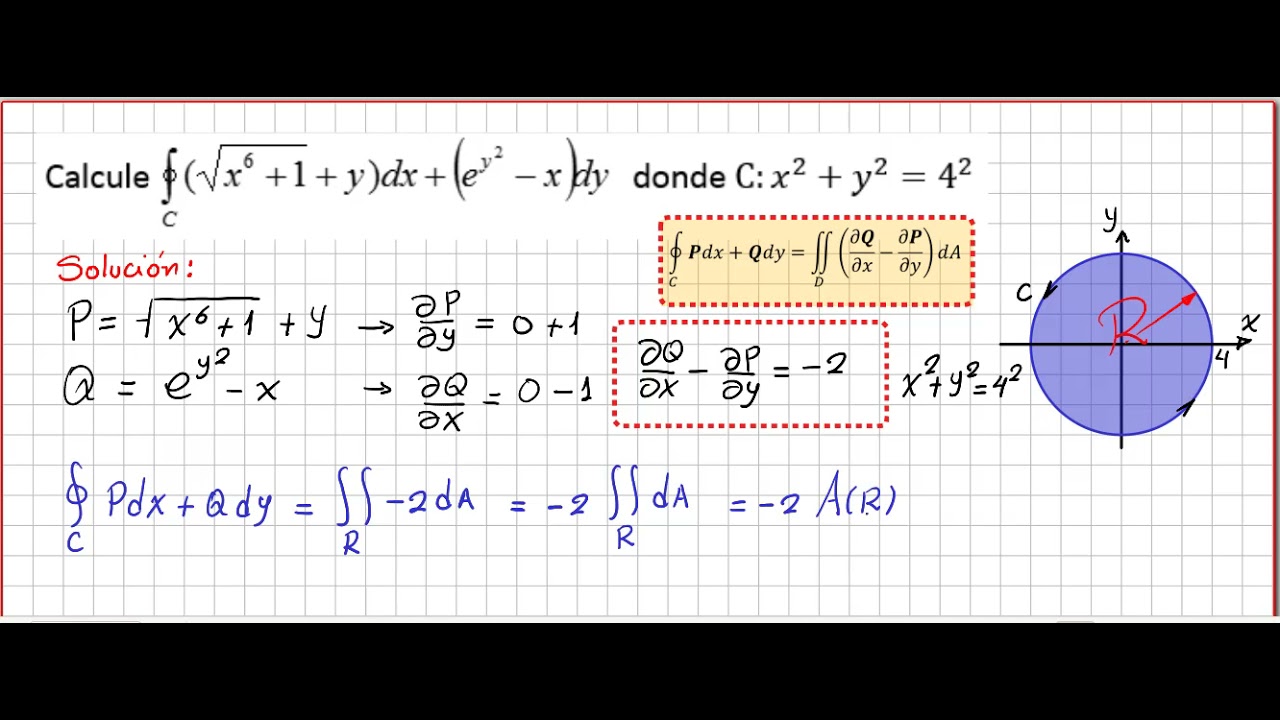 Uso Del Teorema De Green Para Calcular La Integral De Línea A Lo Largo