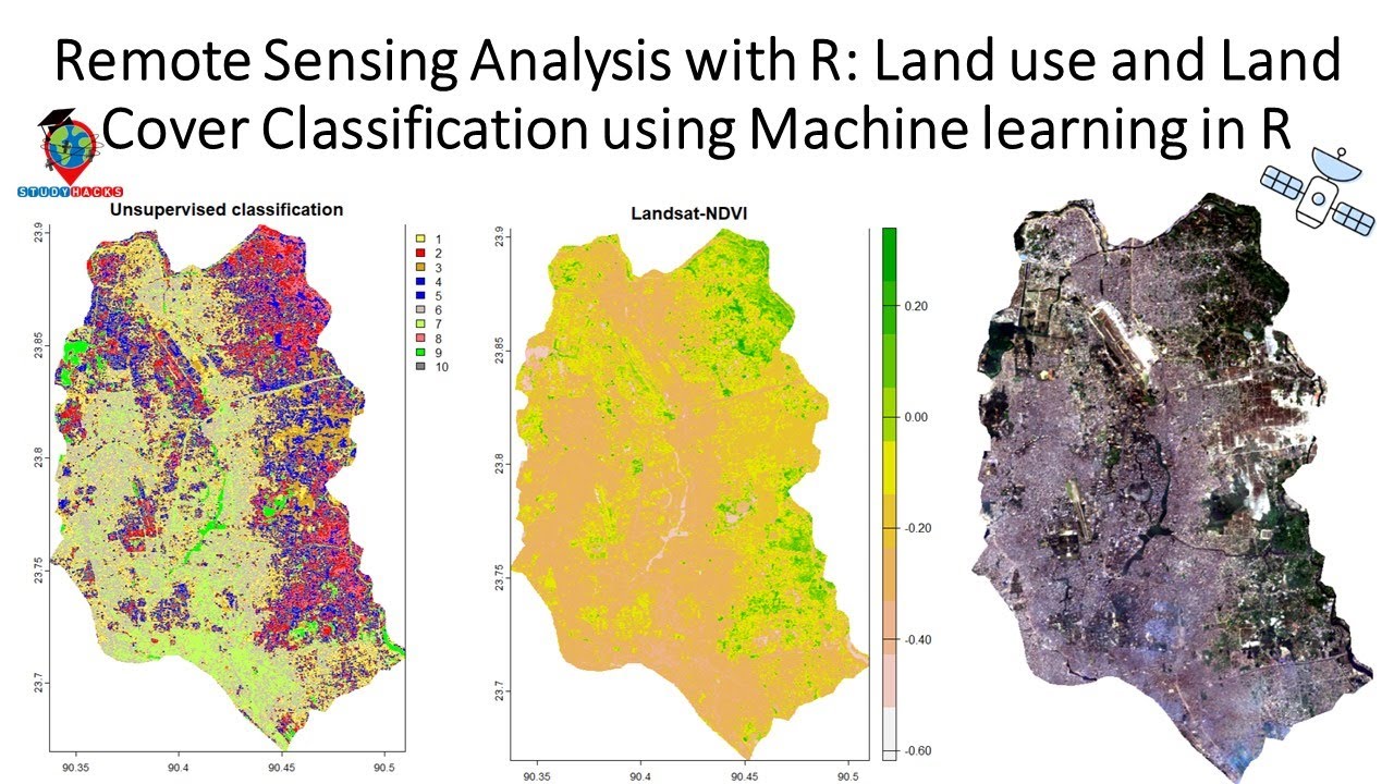 Remote Sensing Analysis With R Land Use And Land Cover Classification