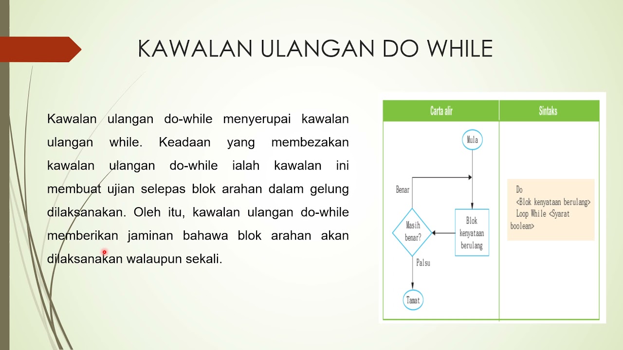 Sk T4 Bab 1 4 3 Struktur Kawalan Ulangan While Do While Youtube