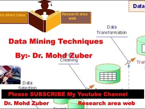 Data Mining Techniques Tutorial Youtube
