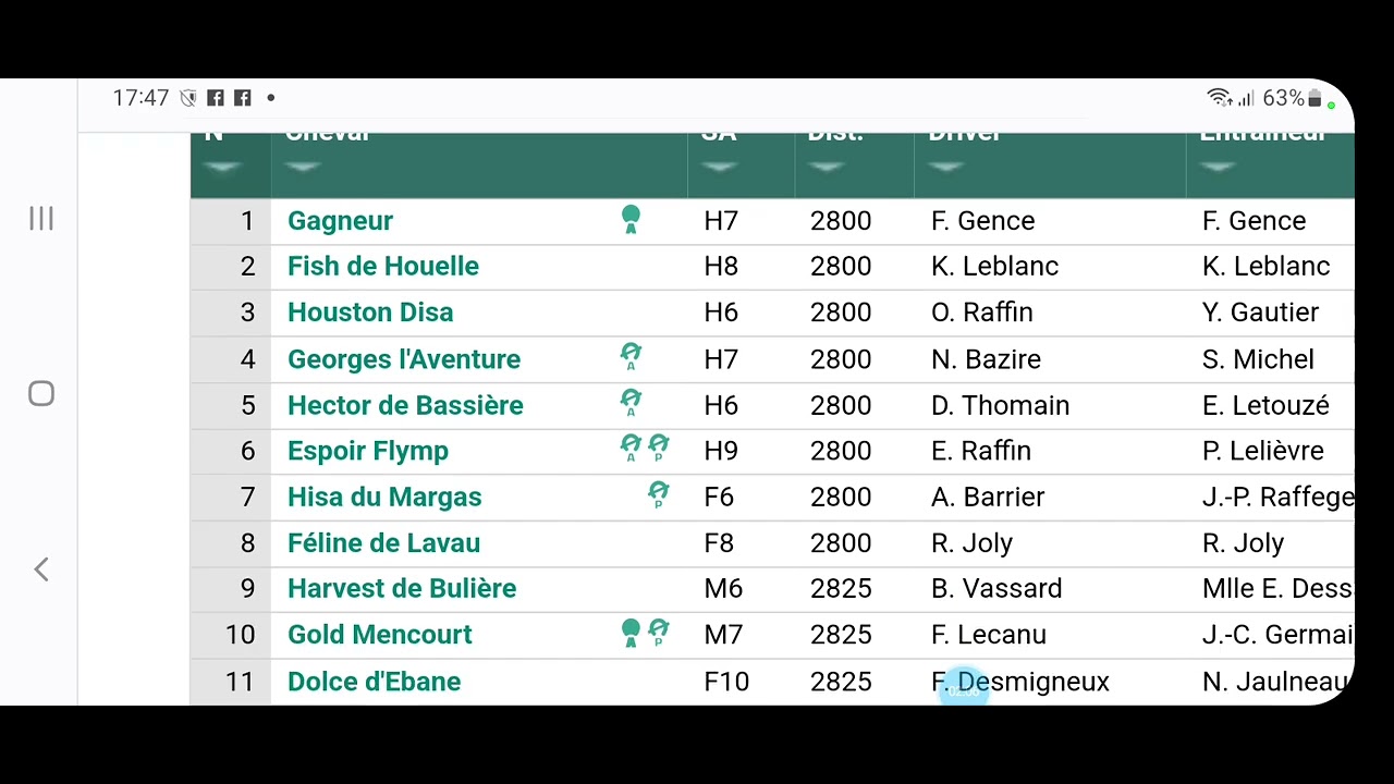 Pronostic Quinte A R1c1 Youtube