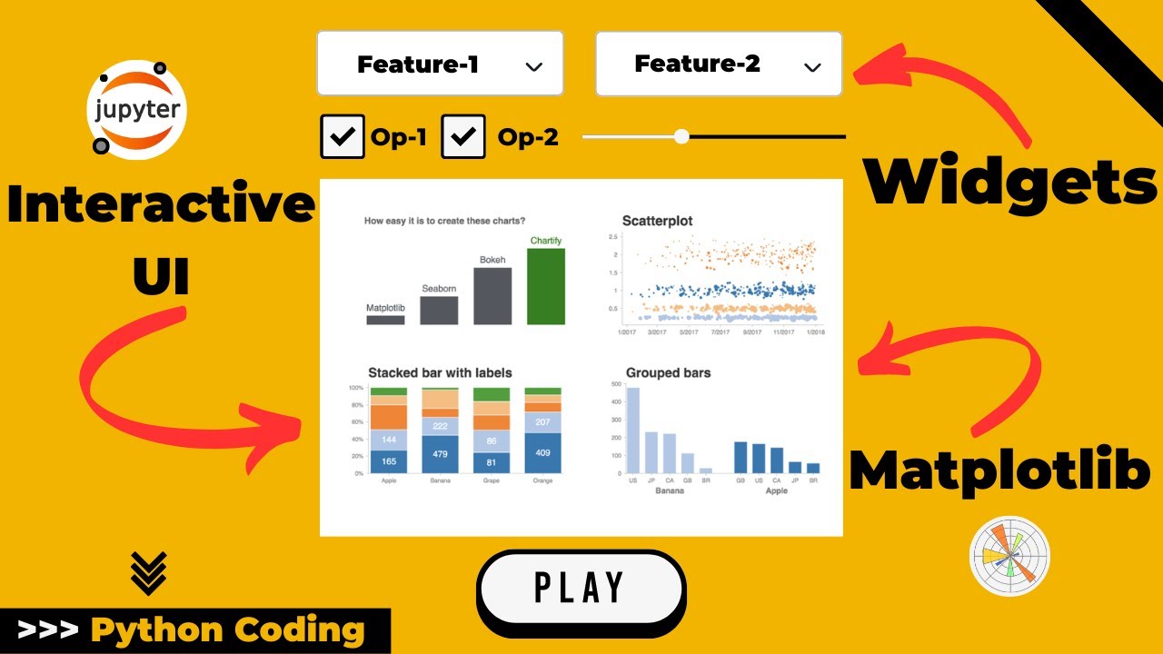 Matplotlib Charts Widgets пёџ Interactive Ui Python Jupyter