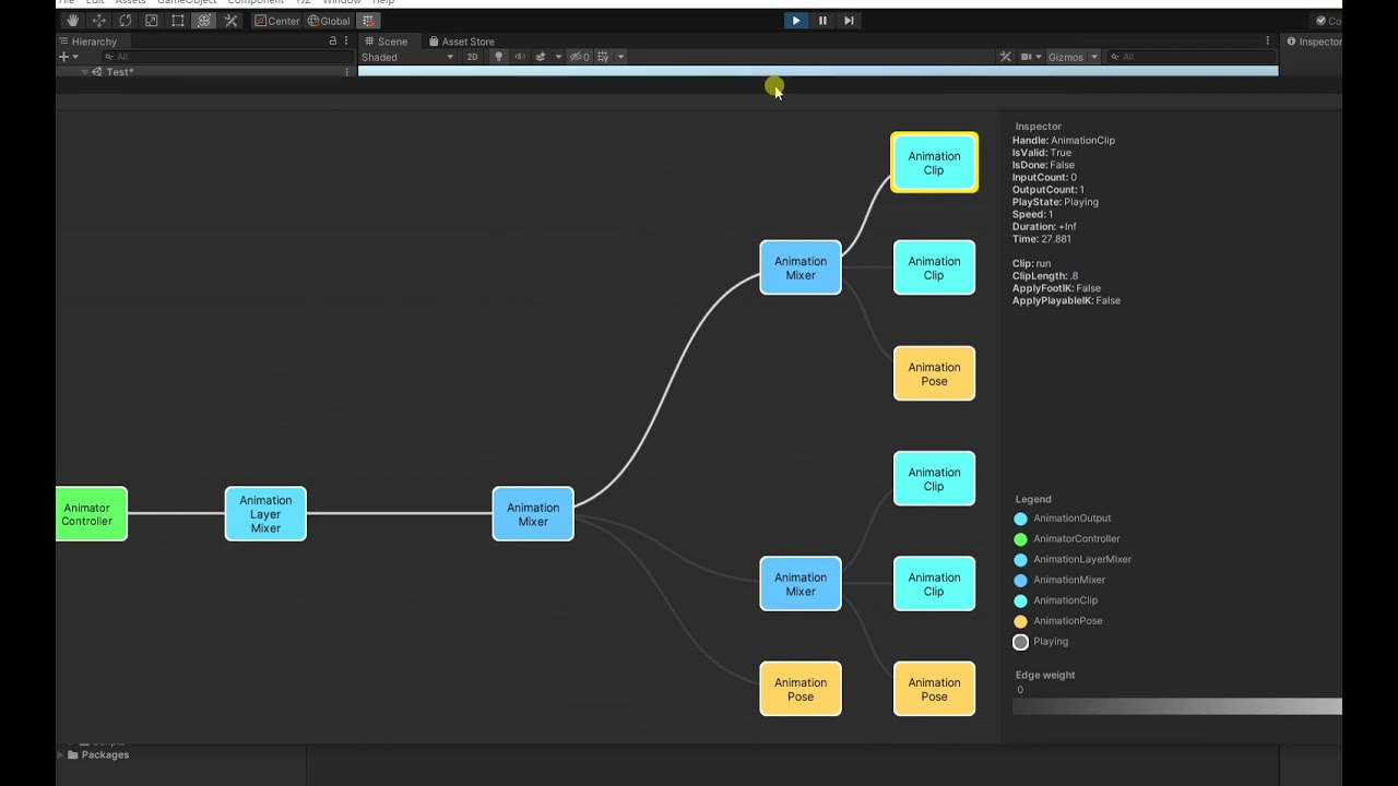 New Unity Playablegraph Visualizer Based On Graphview Api Youtube
