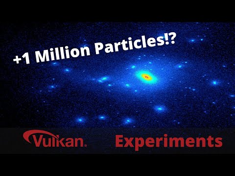 Realtime 2d Gravity Simulation Youtube