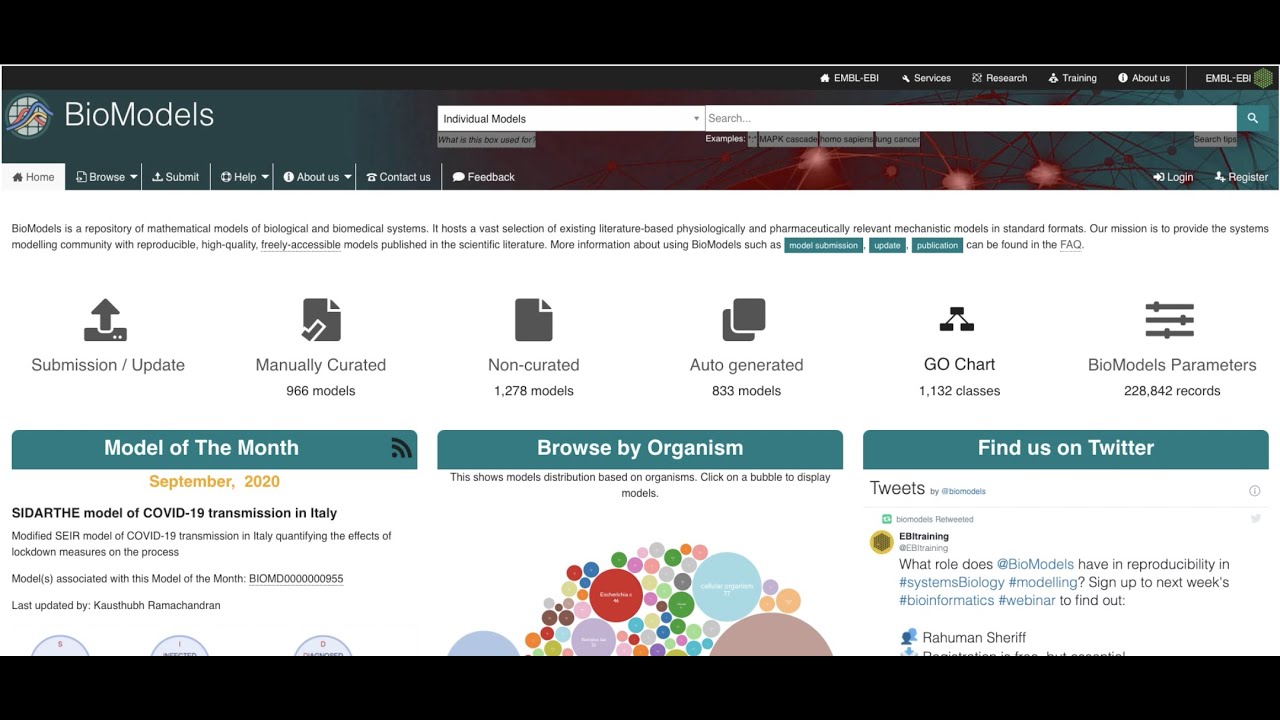 Biomodels Tutorial Youtube