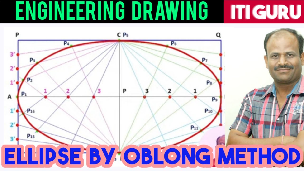 Ellipse By Oblong Rectangle Method Ellipse Engineering Drawing