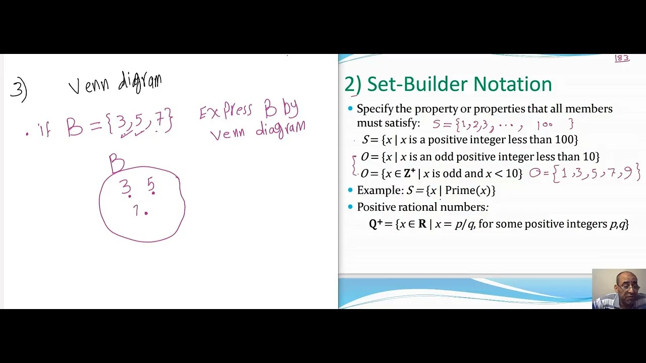 Sets Part 1 Youtube