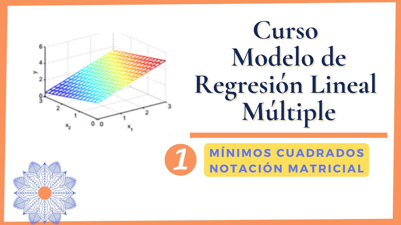 Modelo De Regresión Lineal Múltiple Mínimos Cuadrados En Notación