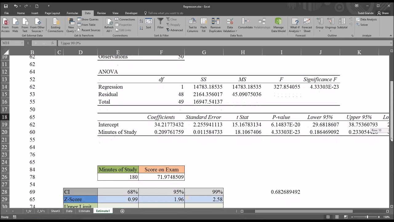 Standard Error Of Regression Excel Jawerretro