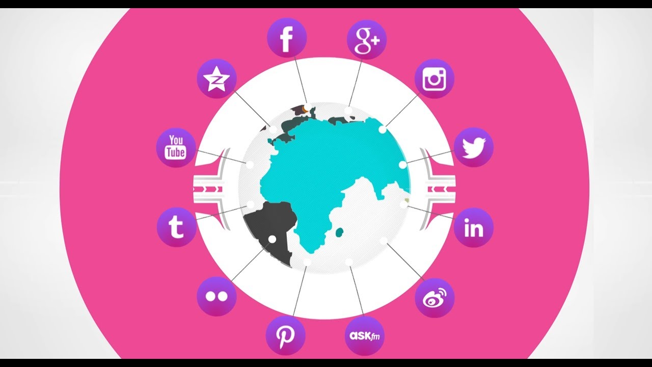 Digital Marketing Agency In Jakarta Indonesia Digital Agency Jakarta