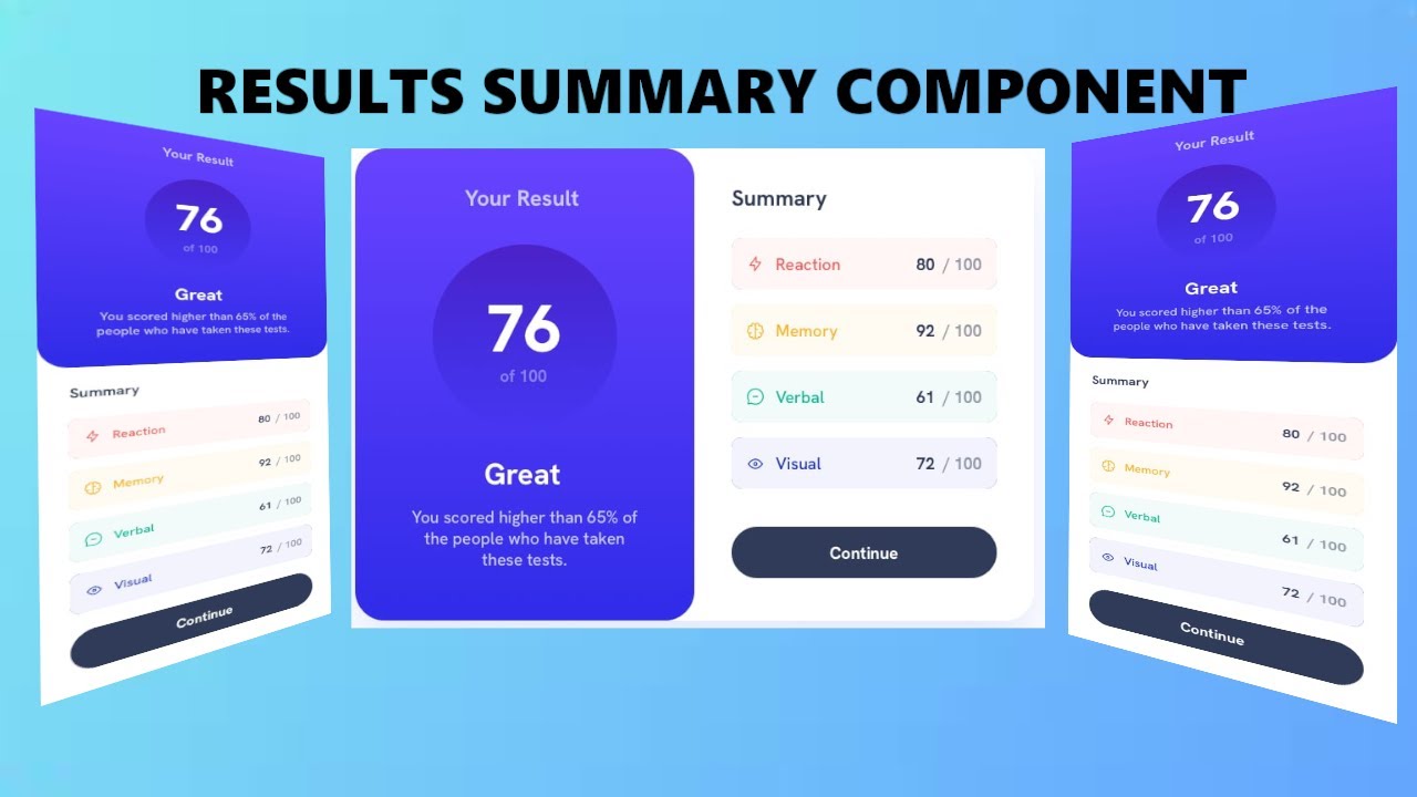 Results Summary Component Frontend Mentor Challenge Html And Css