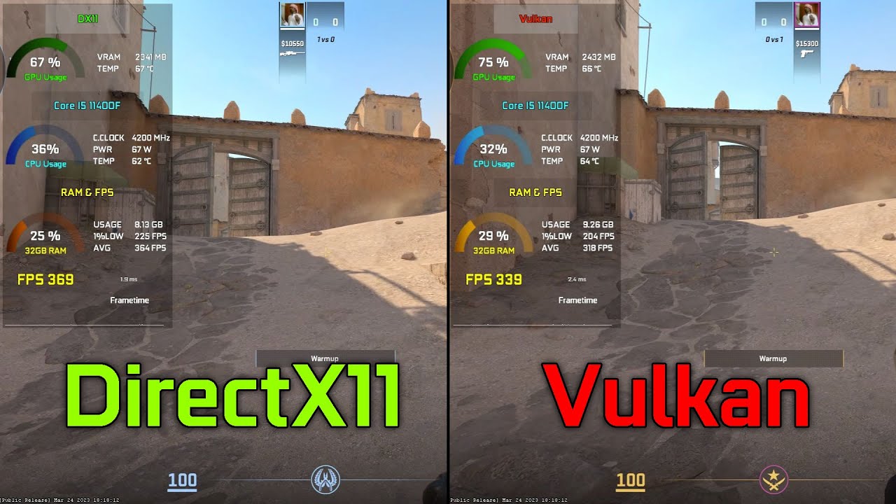 Counter Strike 2 Directx11 Vs Vulkan Performance Test Youtube