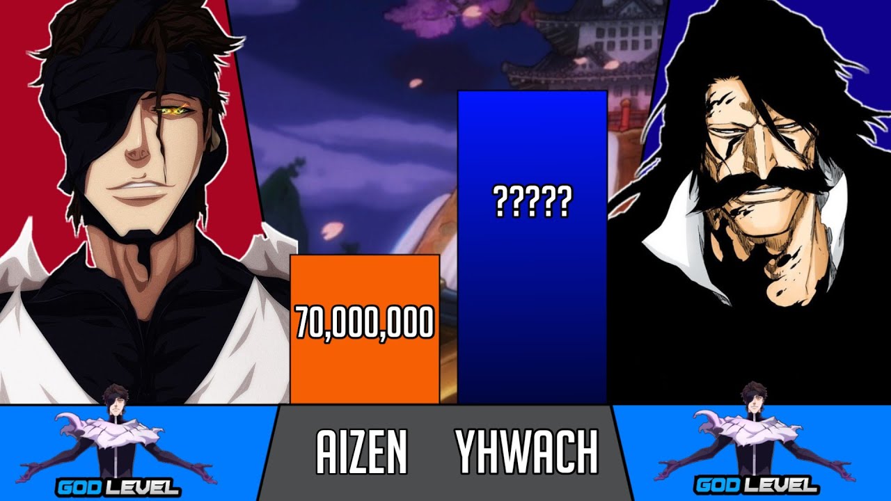 Aizen Vs Yhwach Power Levels Bleach Tybw Power Levels Kd Scaling рџ ґ