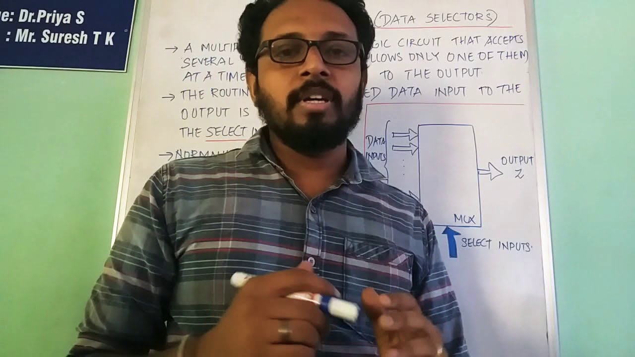 Multiplexers Youtube