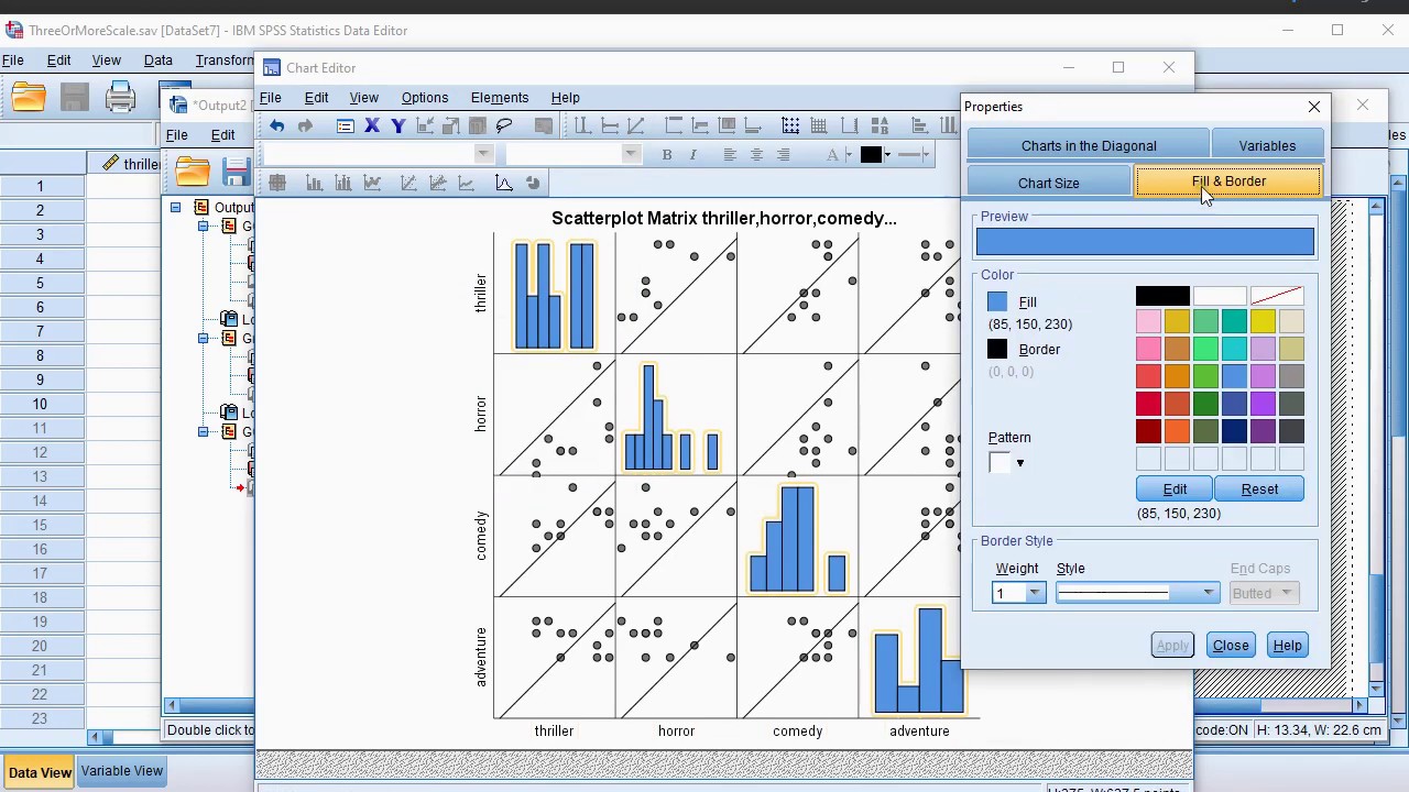 Spss Scatter Plot Matrix Via Chart Builder Youtube