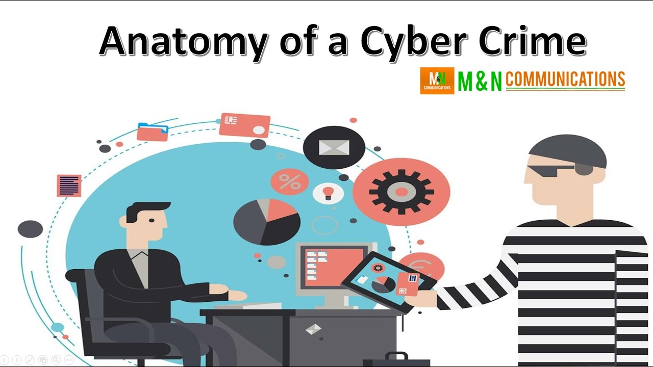 Getting Started With M N S Connectid For End Users Youtube