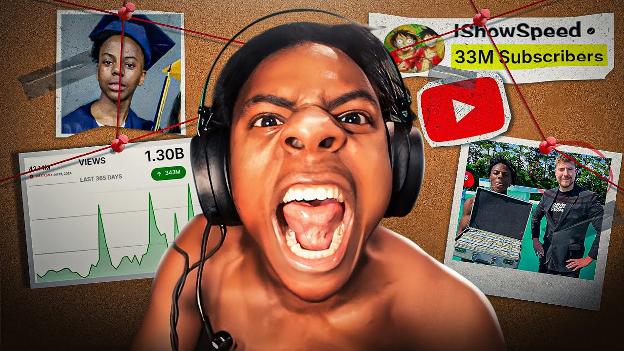 The Insane Rise Of Ishowspeed Youtube
