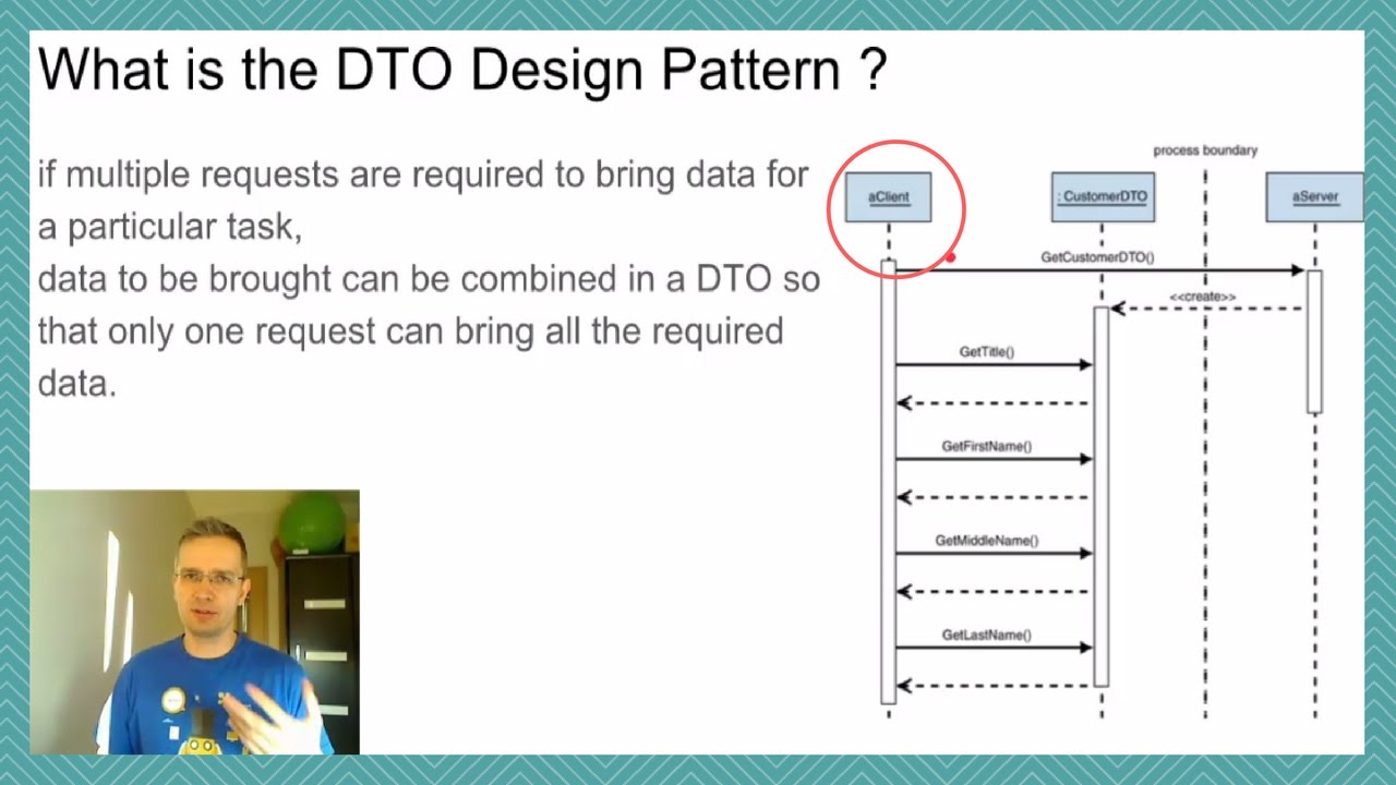 Data Transfer Object Vs Model At Lara Bunton Blog