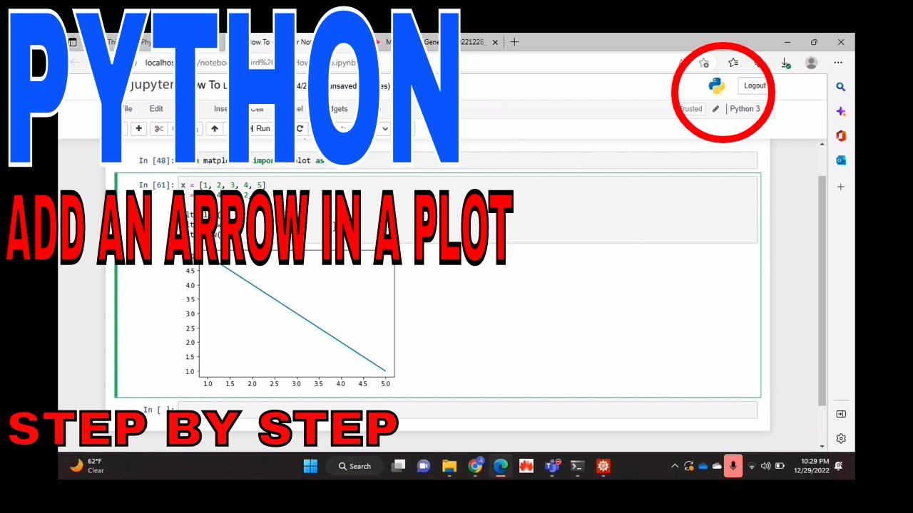 How To Add An Arrow In A Plot In Python рџ ґ Youtube