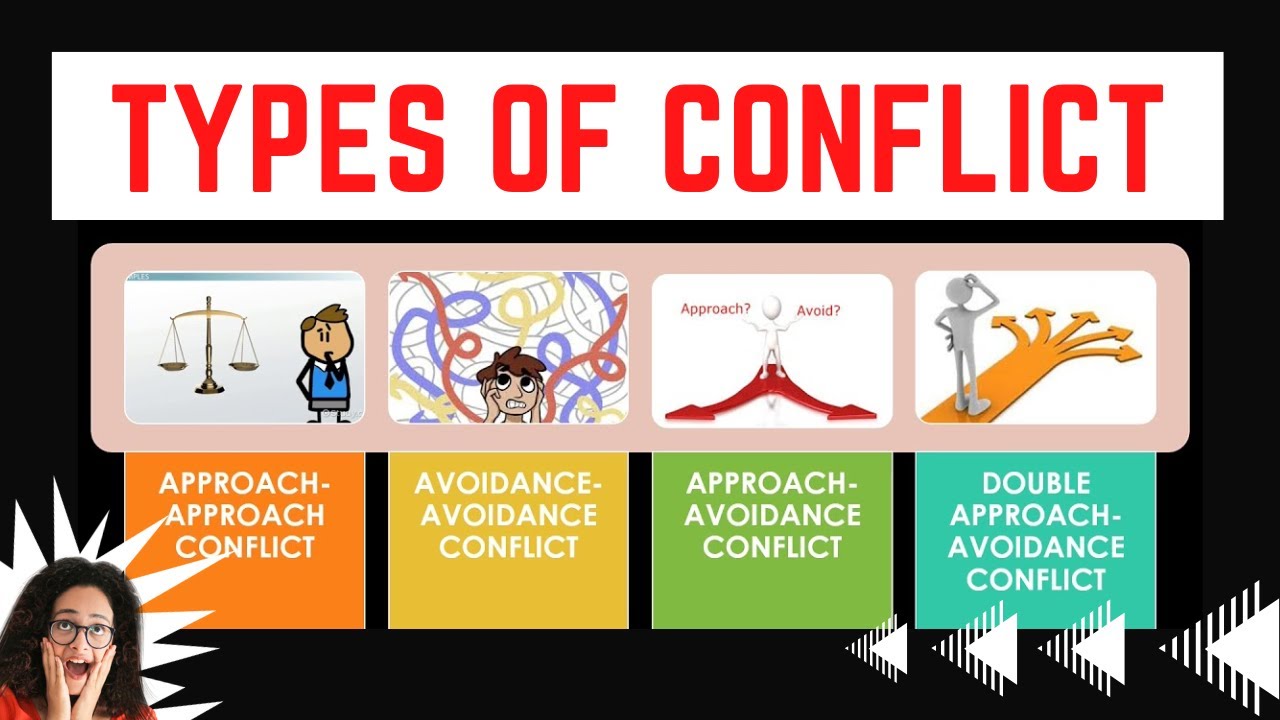 Approach Avoidance Conflict Clipart