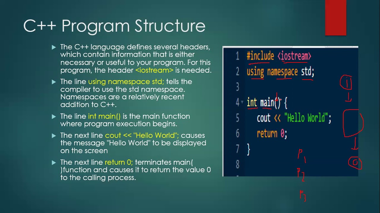 C Course Introduction Youtube