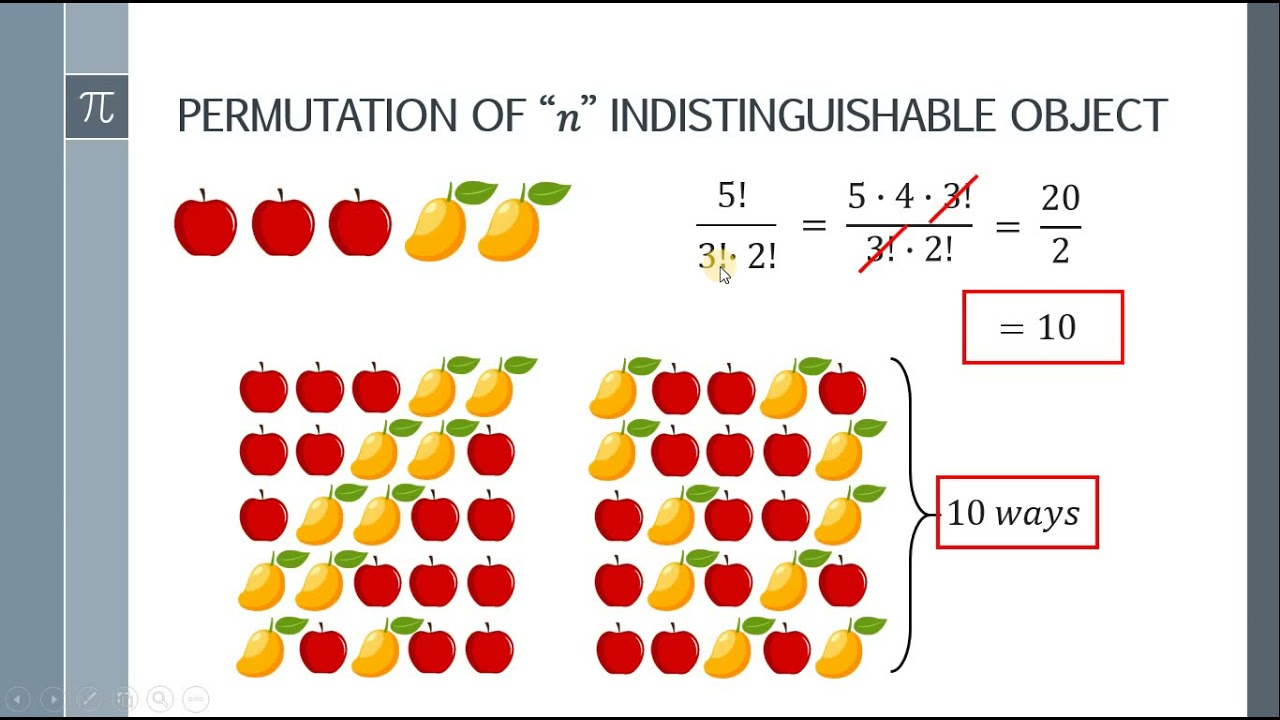 Grade 10 Math Permutation Of N Indistinguishable Objects Youtube