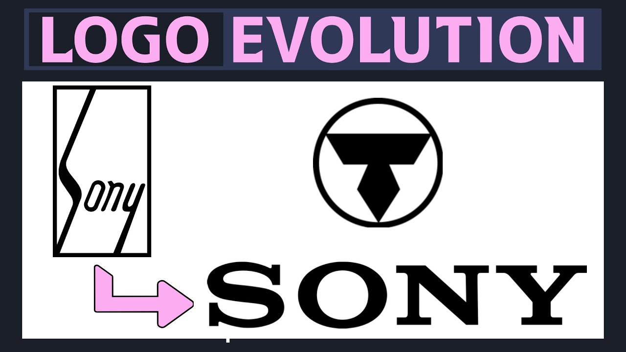 Sony Logo Evolution Sony Logo History From 1946 Logo Mania Youtube
