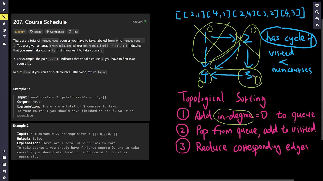 Leetcode 207 Course Schedule Python Youtube