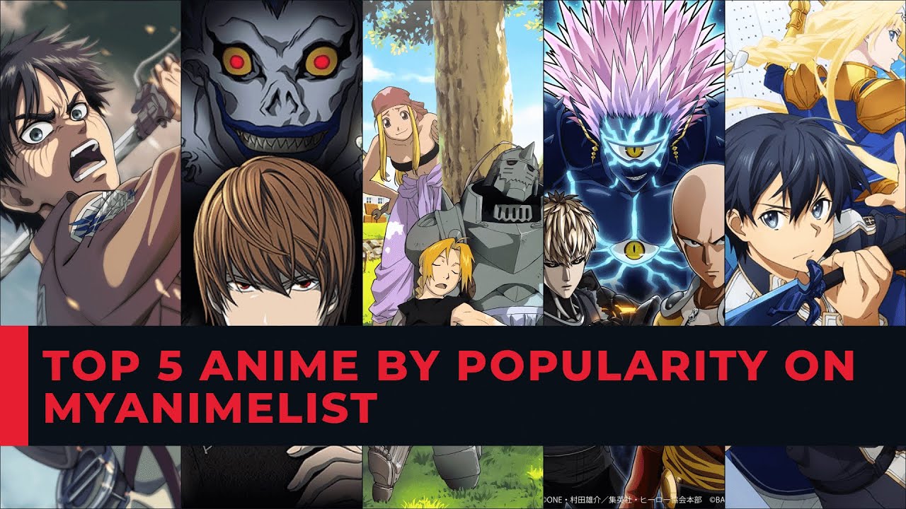 Top 5 Anime By Popularity On Myanimelist 05 15 2023 Youtube