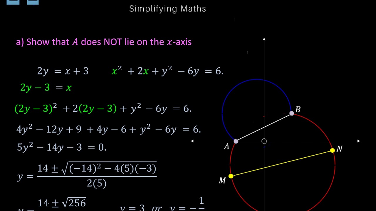Analytical Geometry Formulas Grade 11 Gulfpainting