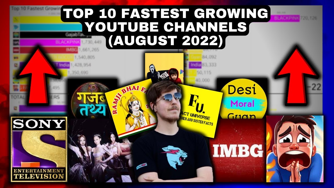 Top 10 Fastest Growing Channels August 2022 Youtube