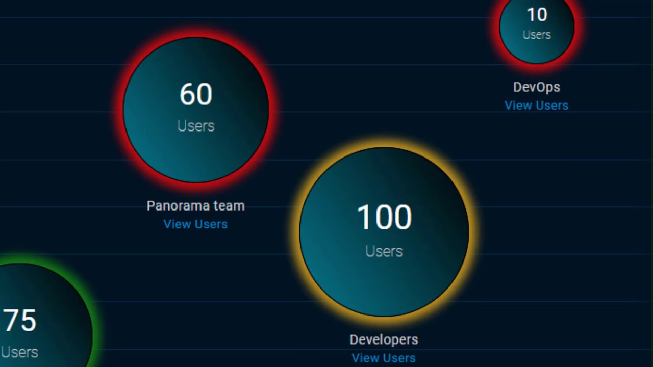 Cloud Workload Protection Identifying Exposed Targets Youtube
