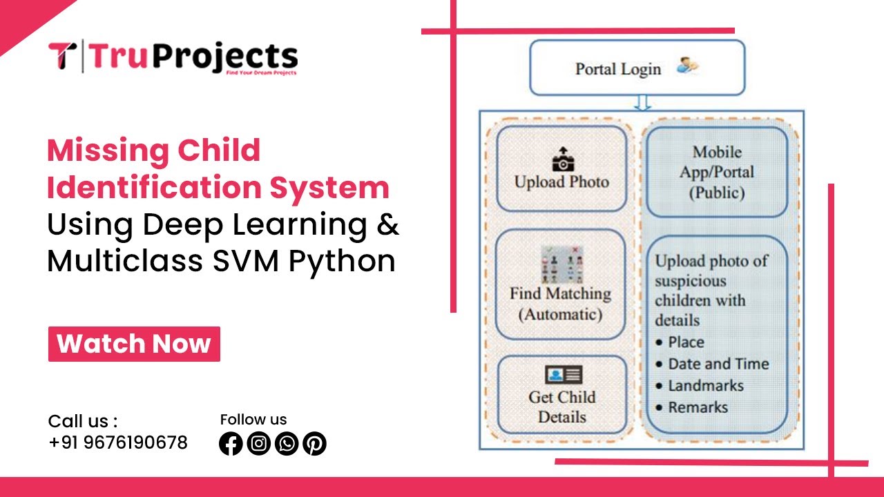 Missing Child Identification System Using Deep Learning And Multiclass