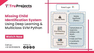 Missing Child Identification System Using Deep Learning Doovi