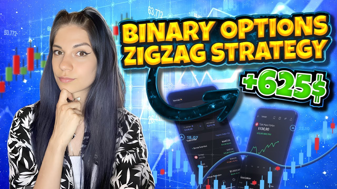 Easiest Trading Strategy Binary Options Youtube