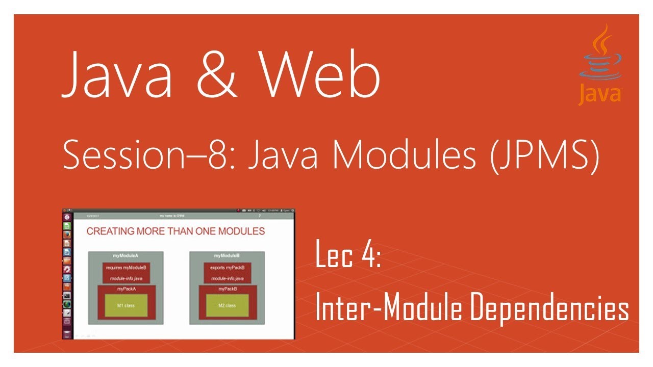 Java 9 Modularity Java 9 Modules Tutorial Jpms Part 4 Inter