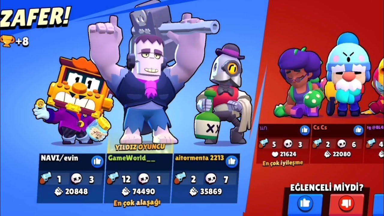 Brawl Stars Offi̇ci̇al Youtube Channel Youtube
