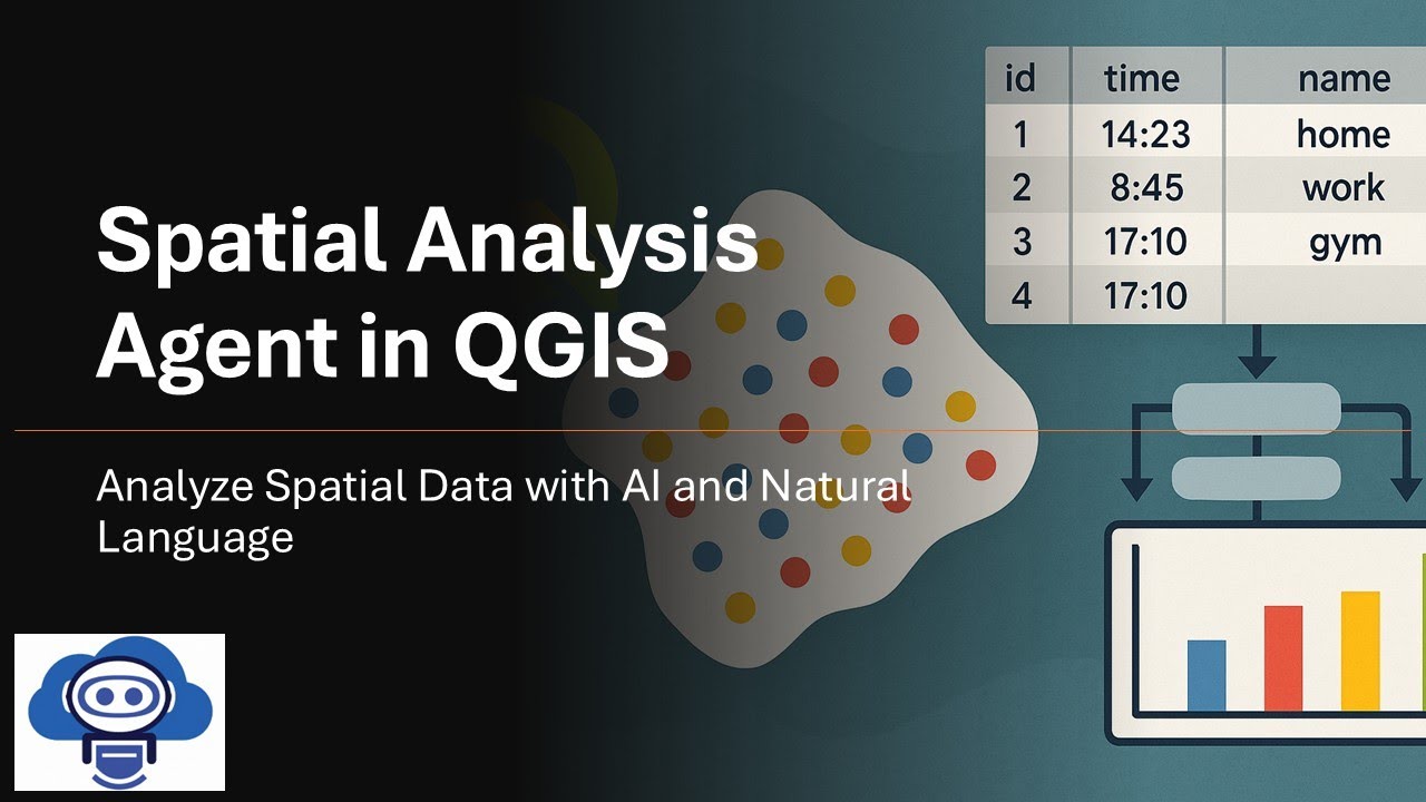 Spatial Analysis Agent In Qgis Analyze Spatial Data With Ai And