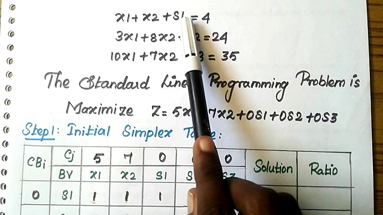 Simplex Method Part 1 Youtube
