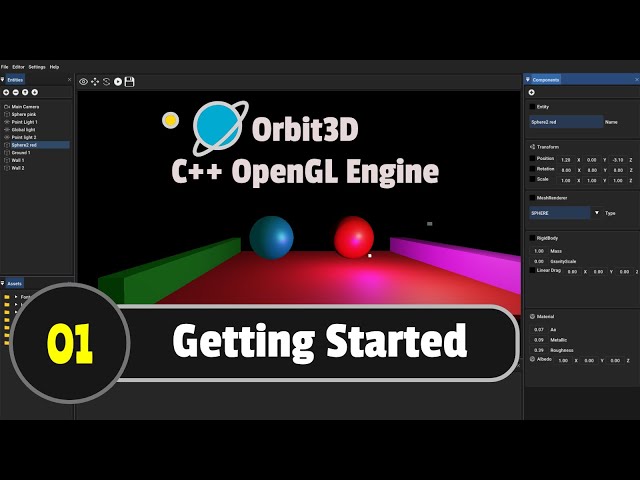 Opengl C Tutorial Getting Started Mit Bildern C C Opengl Step By Step