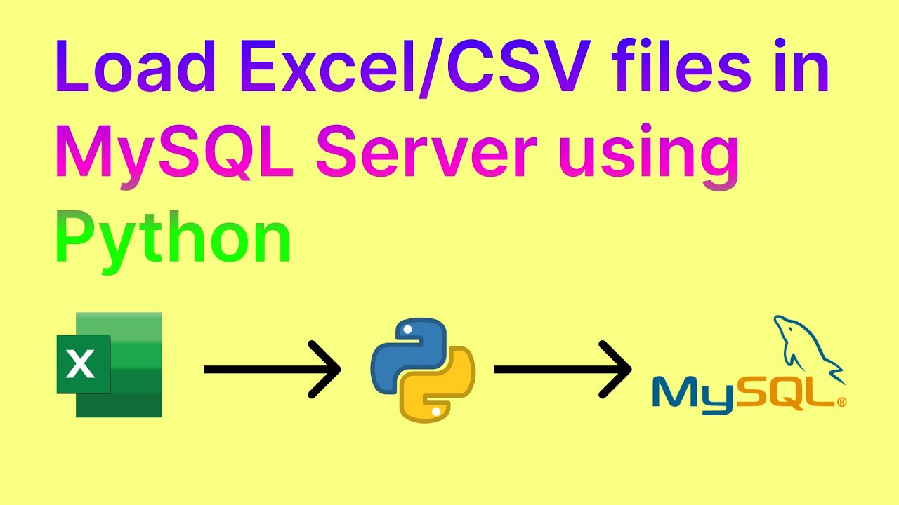 How To Load Excel Csv Files Into Mysql Server Using Python Data