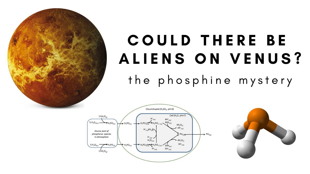 Life On Venus The Phosphine Mystery Youtube