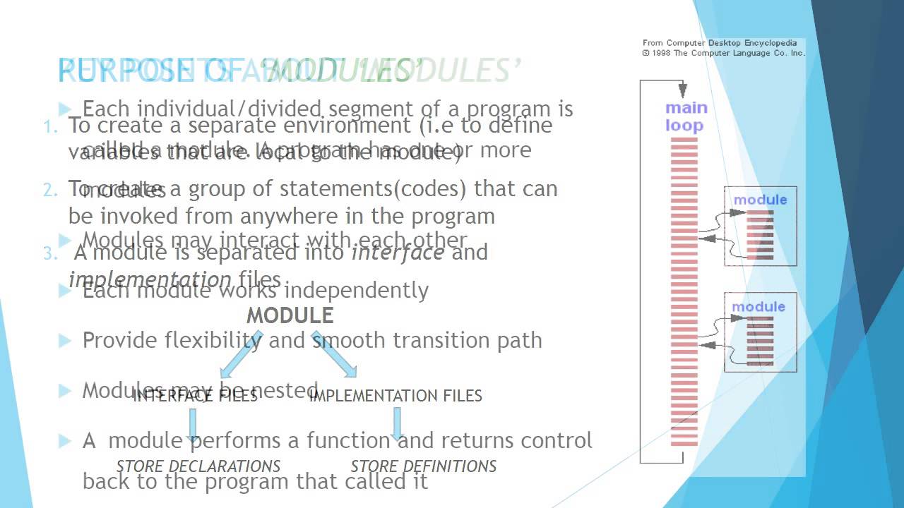 Modular Programming Youtube