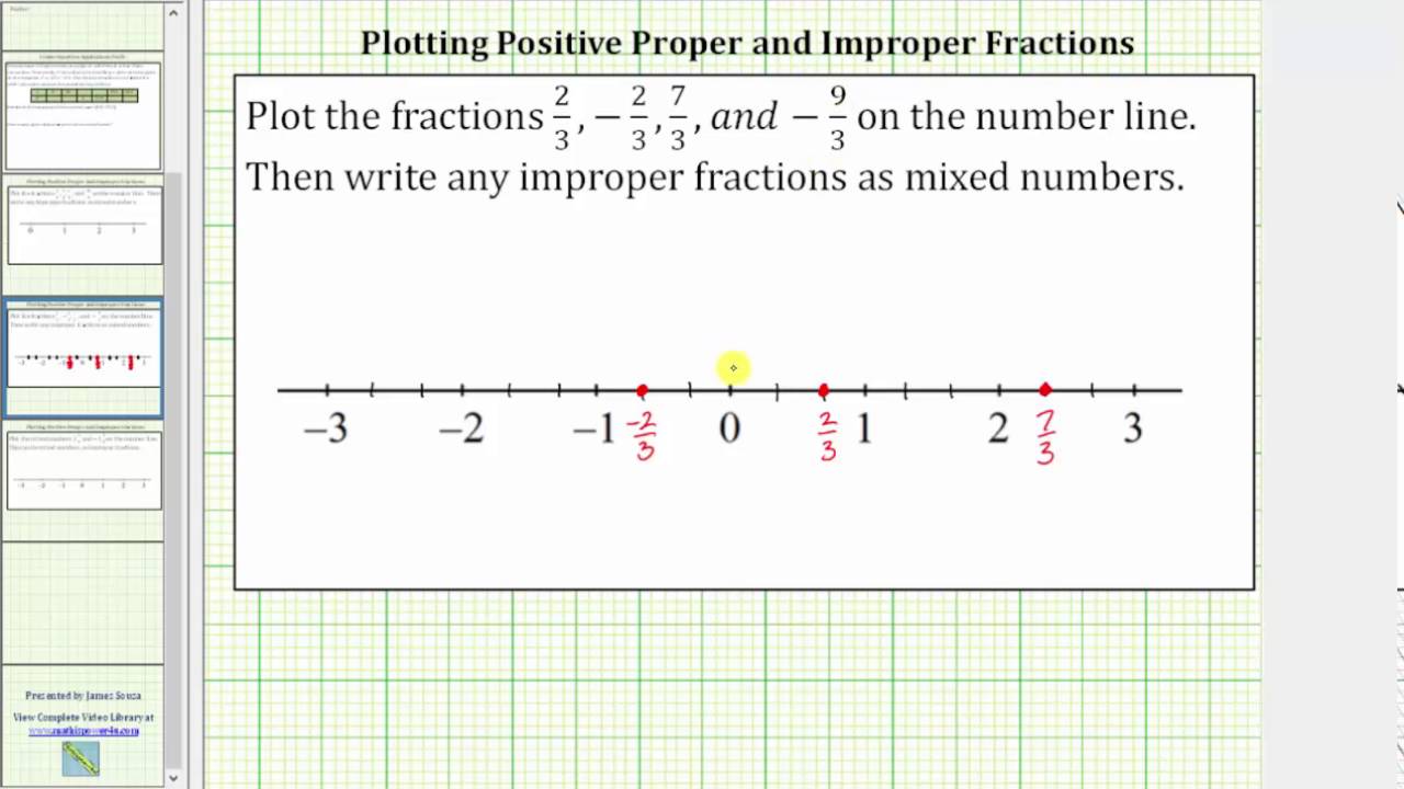 Line Plots With Fractions Worksheet E Streetlight