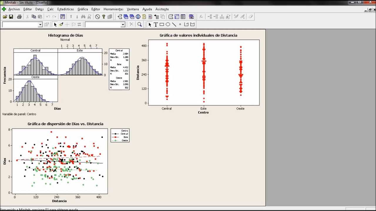 Minitab Tutorial Youtube