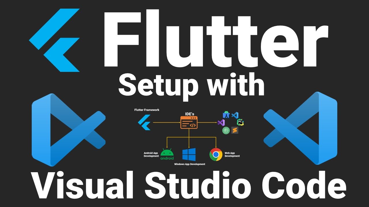 Flutter Setup With Visual Studio Code Youtube