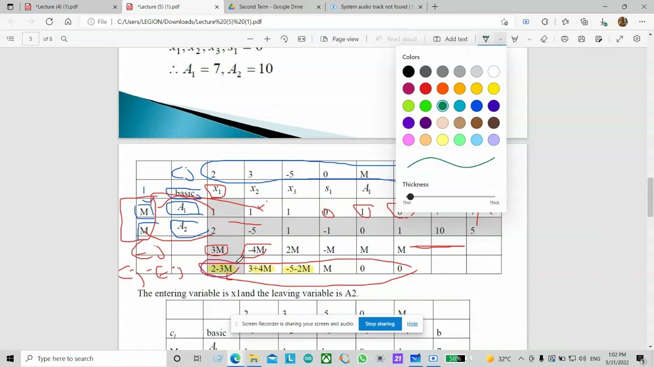 Simplex Method Part 2 Youtube